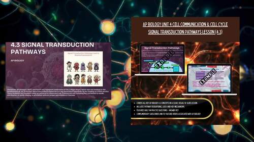 AP Biology UNIT 4 Cell Communication 4.3 Signal Transduction Pathways ...