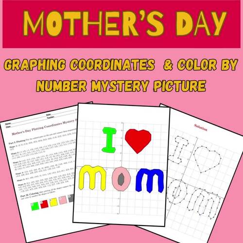 Mother's Day Graphing Coordinates Mystery Picture and Coloring by ...