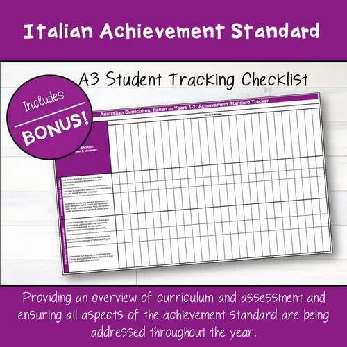 V9 Australian Curriculum Italian ACHIEVEMENT STANDARD CHECKLIST – Years 1-2