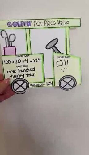 Golf Math Place Value Craft by The Teaching Diva Corner | TPT