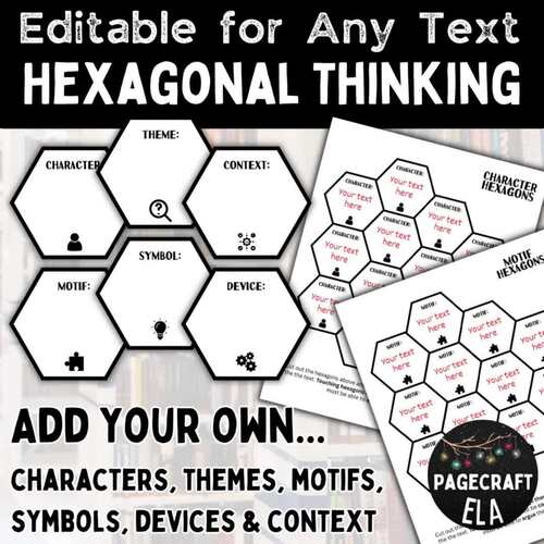 Editable ANY TEXT Hexagonal Thinking Diagram | Character, Theme ...