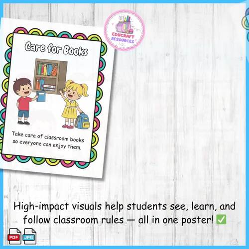 Back to School Classroom Rules Posters | BTS Visual Behavior Charts for K–2