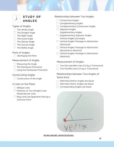Montessori GEOMETRY CHECKLIST • Lower Elementary (Ages 6–9) • Full 3 ...