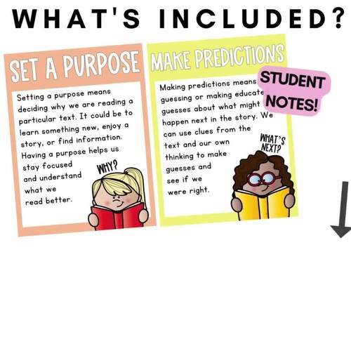 Hey Lisa! Bright & Happy Reading Strategy Posters | Editable | *NEW