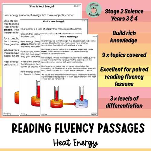 Heat Energy Fluency Passages - Year 3/4 - NSW Science Stage 2 Aligned