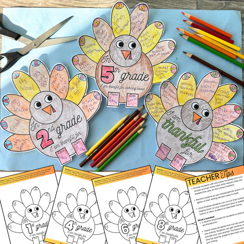 I am thankful Thanksgiving Writing Coloring Turkey Craft Activity ...