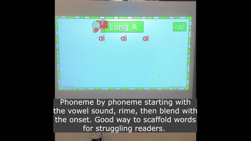 Consonant R Blends Backward Decoding Strategy Daily Blending Slides