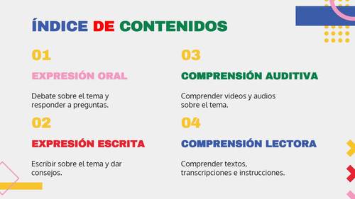 AP Spanish – Cómo hablar de la salud bucal (Práctica integral en español).