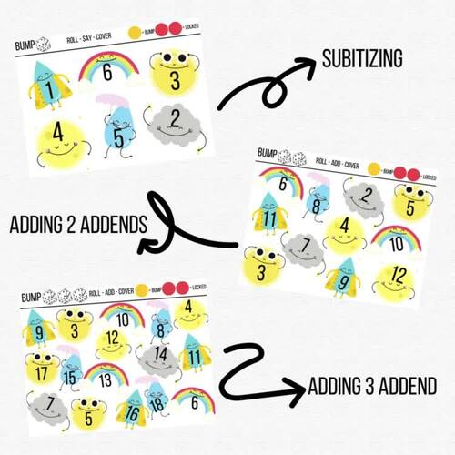 Bump Addition Math Game with Differentiated Levels: Spring Theme