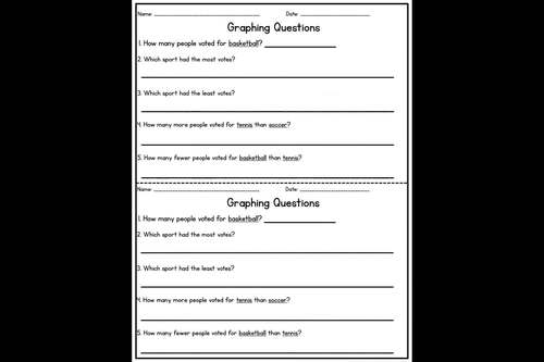 Graphs | Charts | First Grade | New GA Math Standards Aligned | TPT
