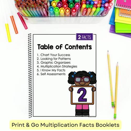 Mastering Multiplication Facts - 2 Facts | Fact Fluency & Intervention ...