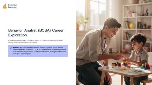 Trades Careers Bundle Volume 4 (Careers & Jobs PPTX) | TPT