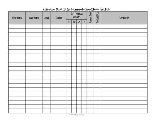 IEP Caseload Document Completion Tracker by All Things Exceptional