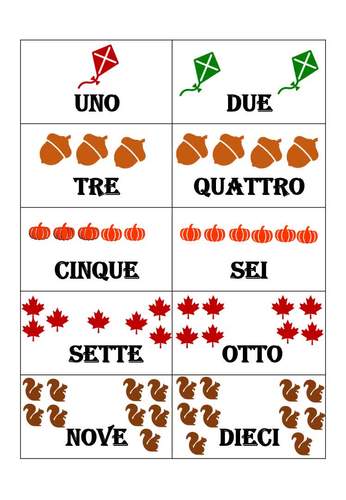 Fall - Italian Numbers Posters - Numbers from 1 to 20 in Italian