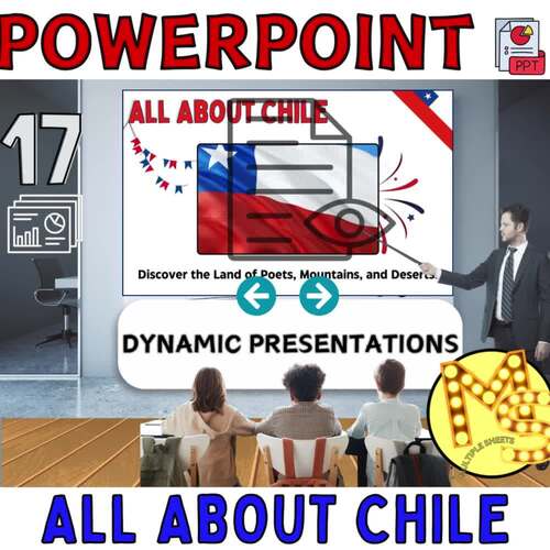NO PREP All About Chile PowerPoint Hispanic Heritage Month Activity ...