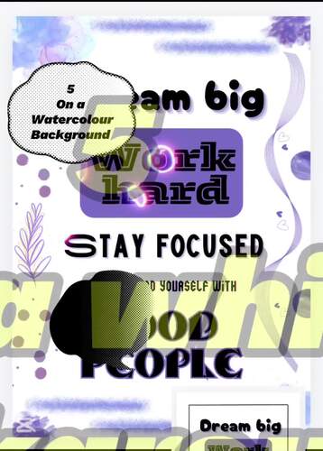 Motivational classroom posters - Wall decor - Watercolor | TPT