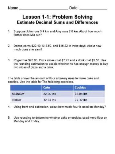 Grade 6: Addition & Subtraction Operations and Expressions (Decimals)