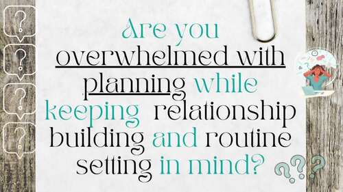 First Week of School & Beyond for HS English Class | Digital ...