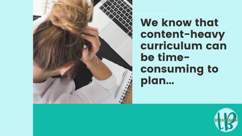 Settling the Great Plains PowerPoint and Notes by Laken Bowlin | TPT