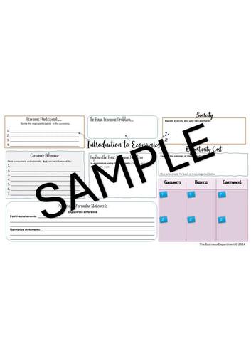 Economics Revision | Introduction to Economics | Revision Notes and ...