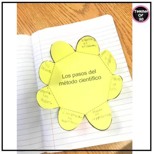 Back to School Science Interactive Notebook & Slide Deck by Teacherof20