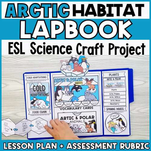 All about Artic-Polar Habitat Lapbook-ESL-Informational Writing Craft ...