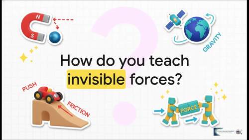 Forces & Motion Full Unit | 5 Complete Lessons Bundle | TPT