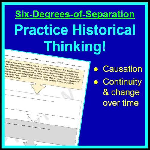 Six Degrees of Separation activity- Outcomes of Reconstruction | TPT