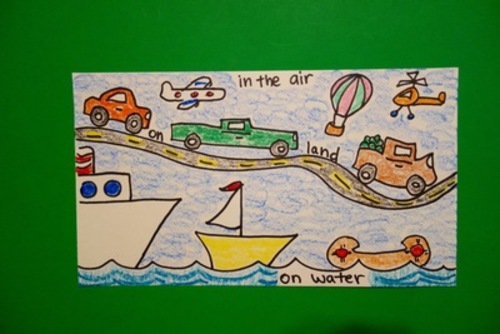 how to draw water transport