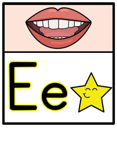 Spanish Alphabet Posters w/ Mouth Positions/Articulations #bts by prekrox