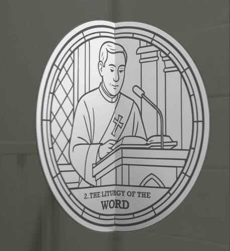 The 4 Parts of the Catholic Mass – 3D Sphere Craft by Catholic Resources