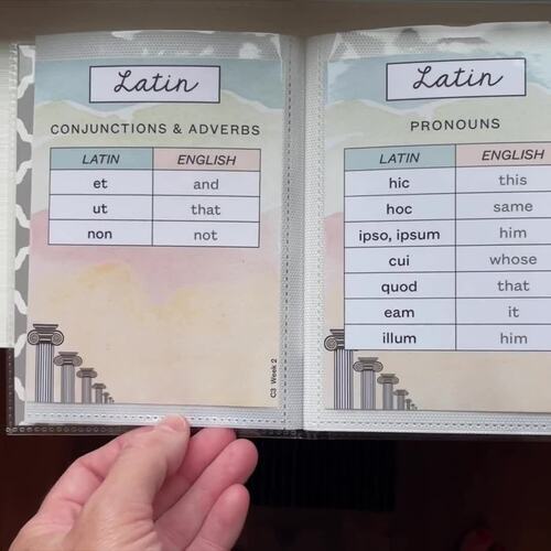 CC Cycle 3 Latin Posters Printable Weeks 1-24 by Mama Linds Designs