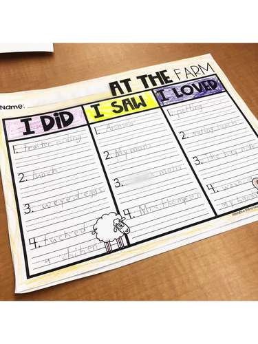 FIELD TRIP REFLECTION | FARM by Thompson's Teachings - - - Amanda Thompson