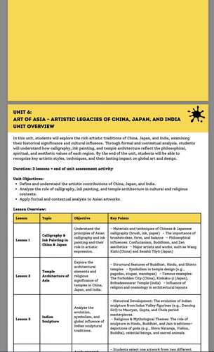 Art of Asia | Art History | Lesson Plans | Worksheets | Grades 8-12
