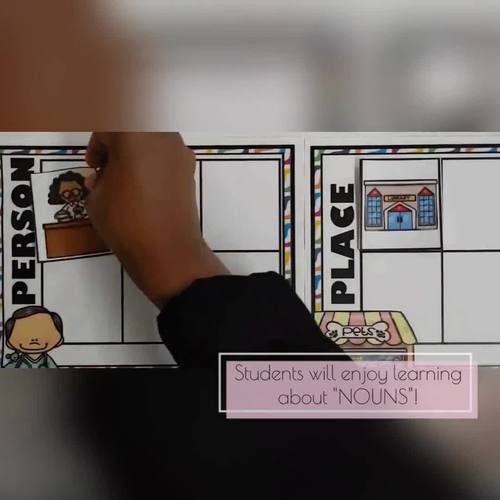 PARTS OF SPEECH| NOUNS, VERBS, ADJECTIVE AND INTERJECTION OH MY!