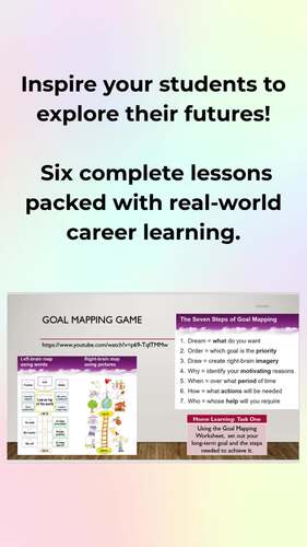 High School Careers Unit | 6 Lessons | Career Exploration ...