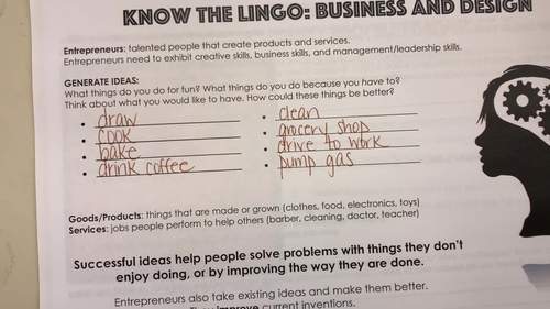 Warhol Warehouse Logo Design Project by smART resources by Leigha Kilmer