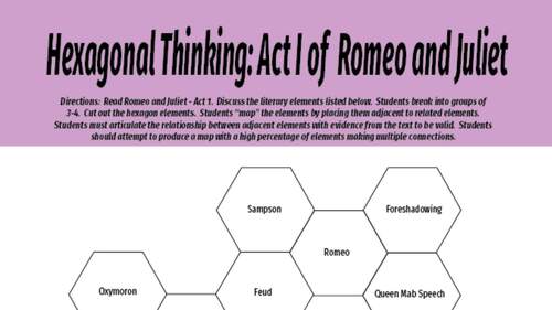 Romeo and Juliet Discussion Activity Act II (Hexagonal Thinking) by ...