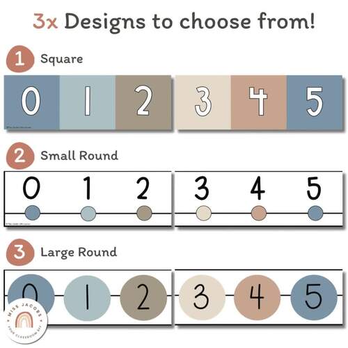 Number Line Display with Negatives Posters | Modern Ocean Math ...