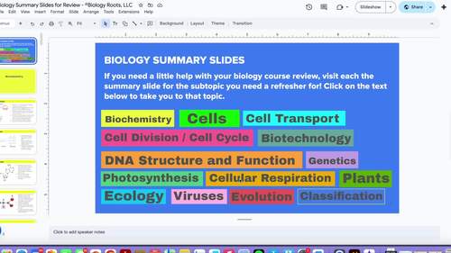 Biology Review Summary Slides for EOC Review, Midterms, Finals by ...