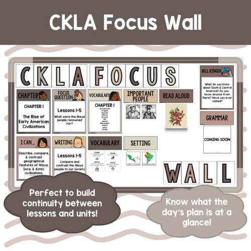 CKLA Grade 5 Unit 2 Mesoamerica Focus Wall I Can Statements, Bell ...