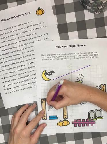 Halloween Slope Activity Haunted House Picture by 8th Grade Math Teacher