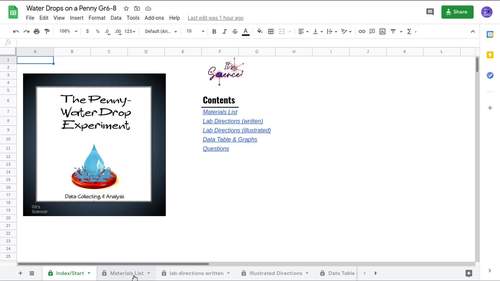 Scientific Method Lab Activity - Penny Waterdrop Lab - Elementary ...