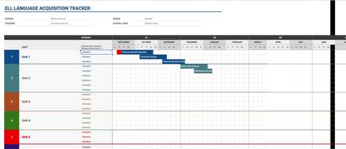 ELL Language Acquisition Tracker by Miss Heather E | TPT