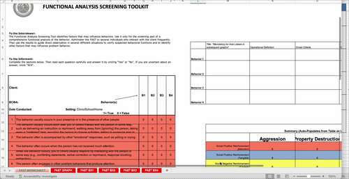 Functional Analysis Screening Tool (FAST) Excel Workbook | Automated ...