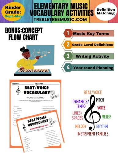 KINDERGARTEN Elementary Music Vocabulary Activities MATCHING! Treble ...