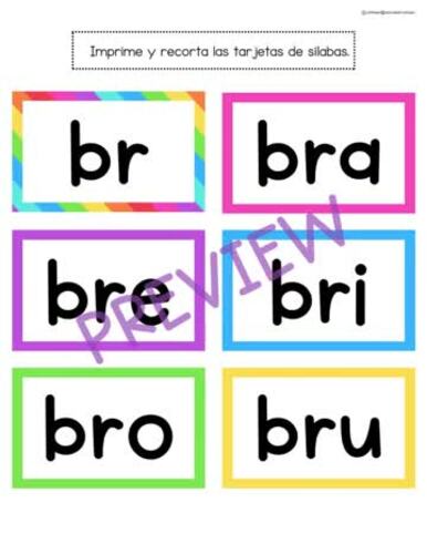 Pared de Sílabas Trabadas - Spanish Blends Word Wall + Fluency Practice ...