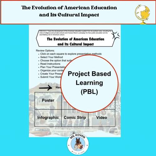 HSS 8.6.5 The Evolution of American Education and Its Impact PBL Choice ...