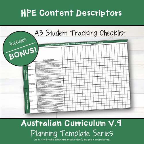 V9 Australian Curriculum HPE Content Descriptor Overviews - Years 7-8