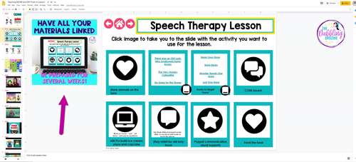 AAC CORE Vocabulary Activities - MORE, EAT, ALL DONE, YES/NO Google Slides™